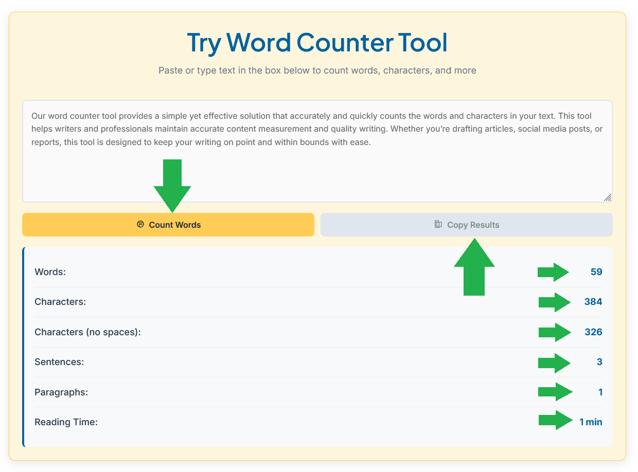 Free Word Counter | Count Article Words | Discussiony Tools